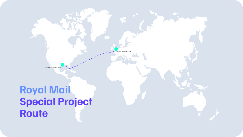 Case study: Royal Mail